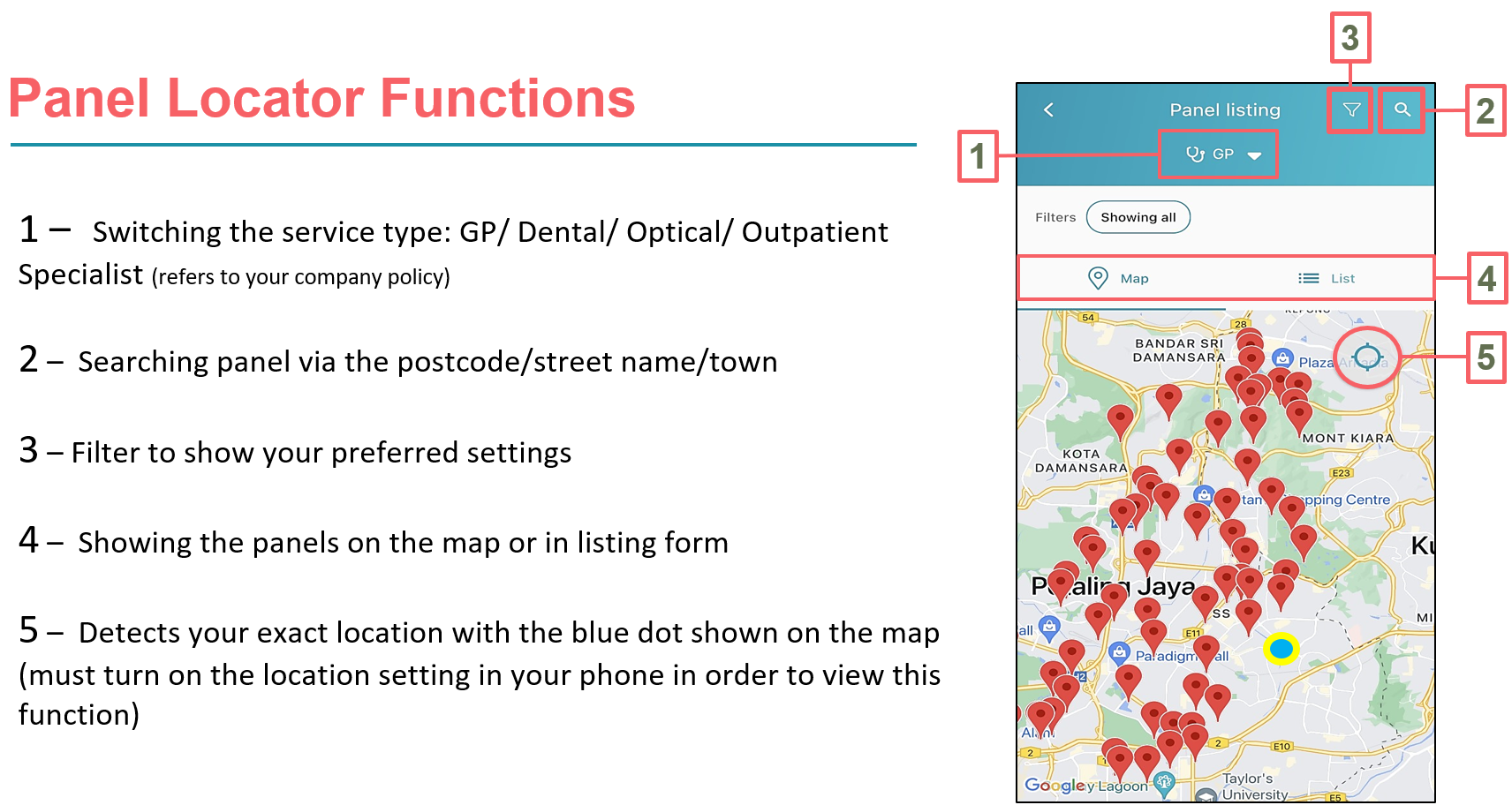 Finding a Panel – HealthMetrics Sdn Bhd