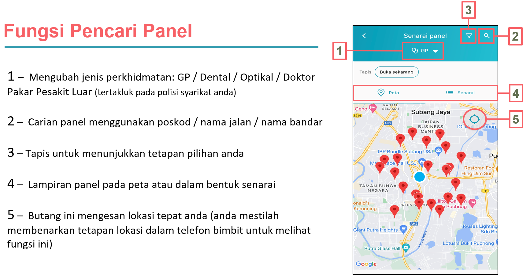 Mencari Panel – HealthMetrics Sdn Bhd