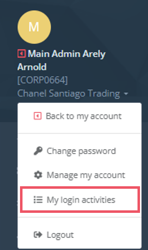 Corporate Dashboard - Login Activity & Alerts (2FA) – HealthMetrics Sdn Bhd